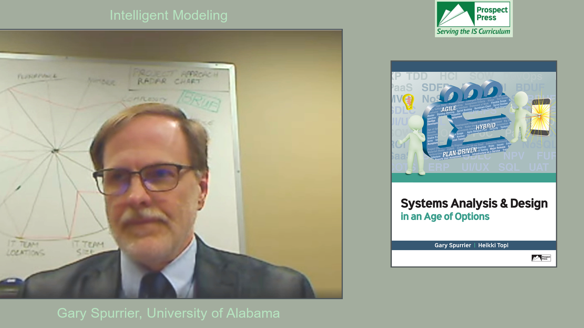 Systems Analysis And Design In An Age Of Options Intelligent Modeling